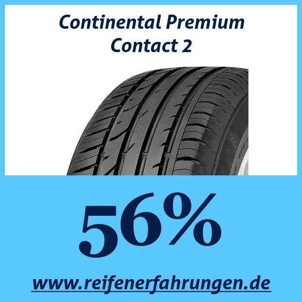 Continental Premium Contact 2: 73 %, 155 Rezensionen, ab 68,48 ...