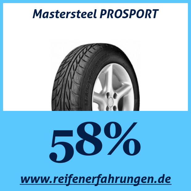 Mastersteel PROSPORT: 58 %, 4 Rezensionen, ab 33,65 ...